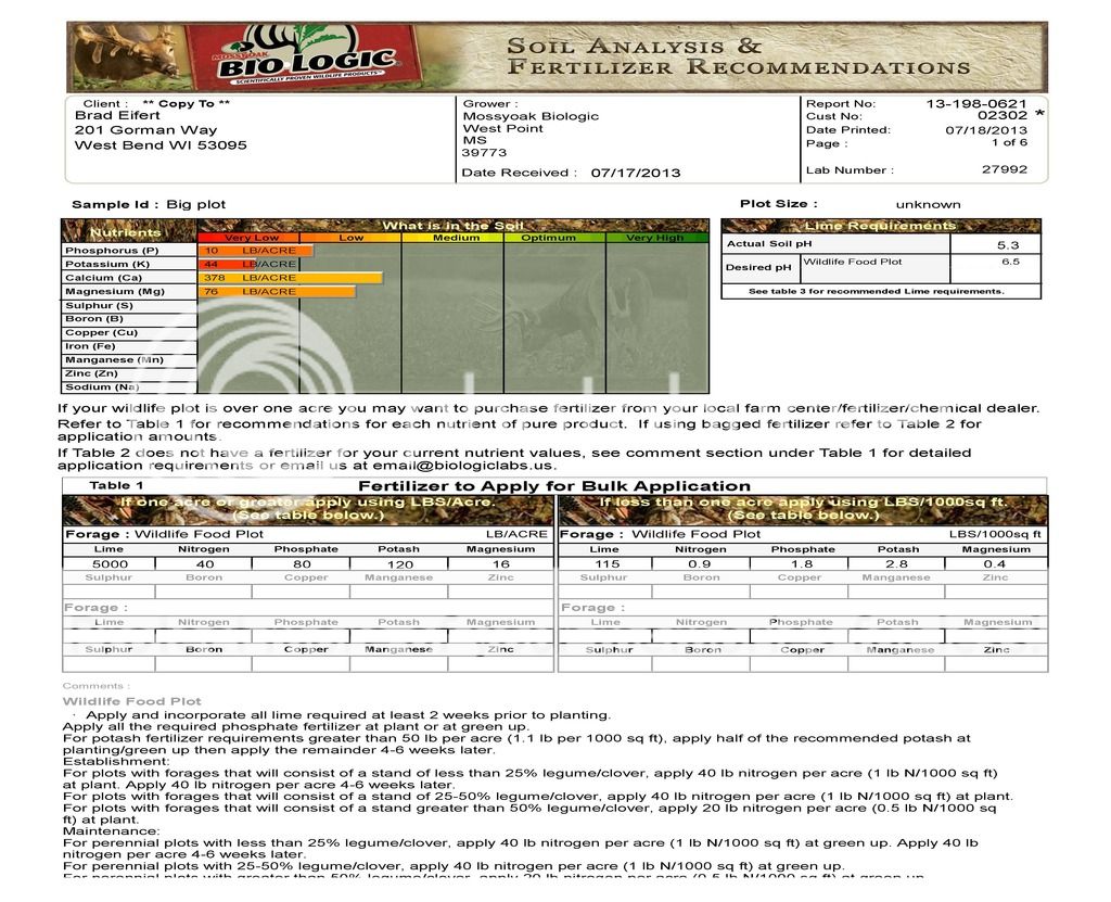 What do you like to plant in a food plots first year? | Wildlife ...